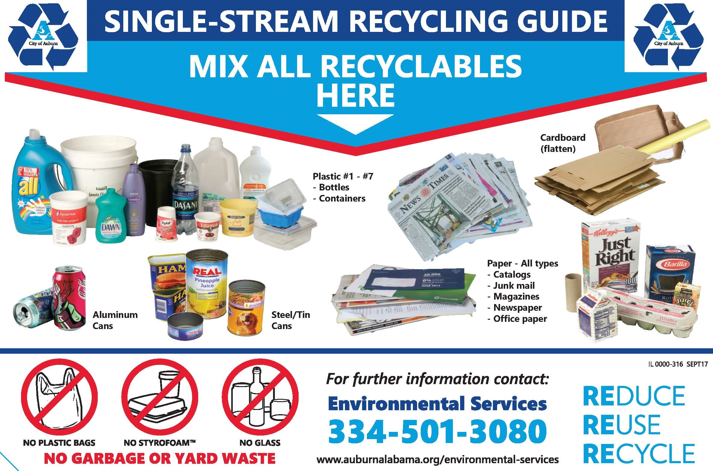 Single-Stream Recycling - City of Auburn